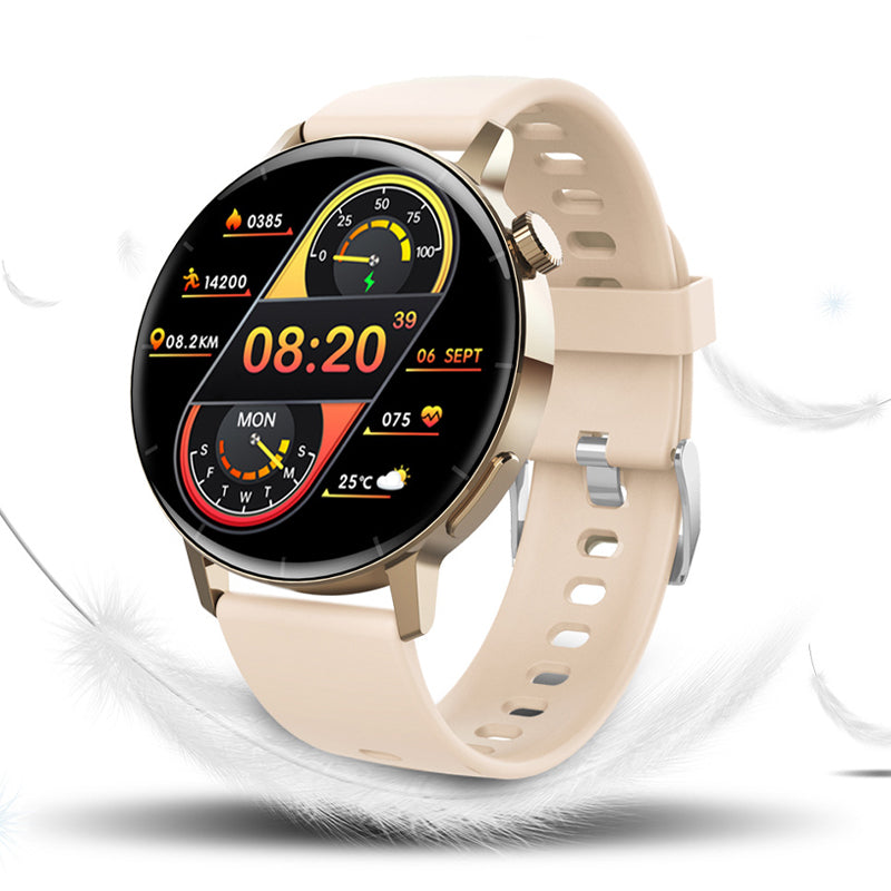 Multifunctional Smart watch – Non-invasive blood glucose measurement ... Multifunctional Smart watch – Non-invasive blood glucose measurement ...