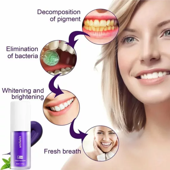 SMILEKIT New V34 Series Toothpaste Purple Color Corrector - Lulunami SMILEKIT New V34 Series Toothpaste Purple Color Corrector - Lulunami