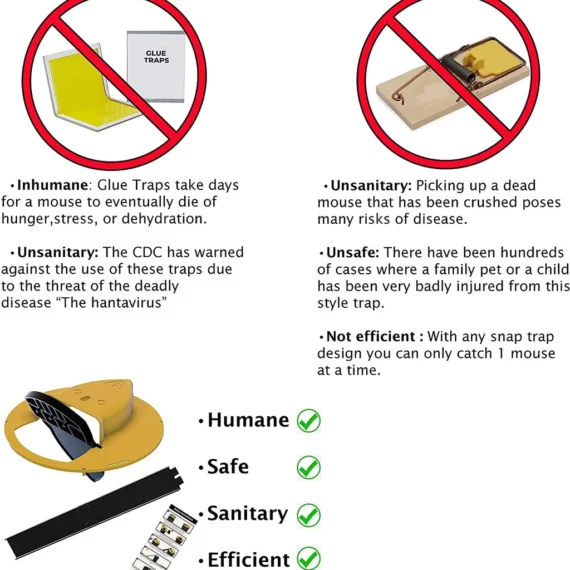 Rat Flip & Slip Trap Bucket Lid Mouse Trap - Lulunami Rat Flip & Slip Trap Bucket Lid Mouse Trap - Lulunami